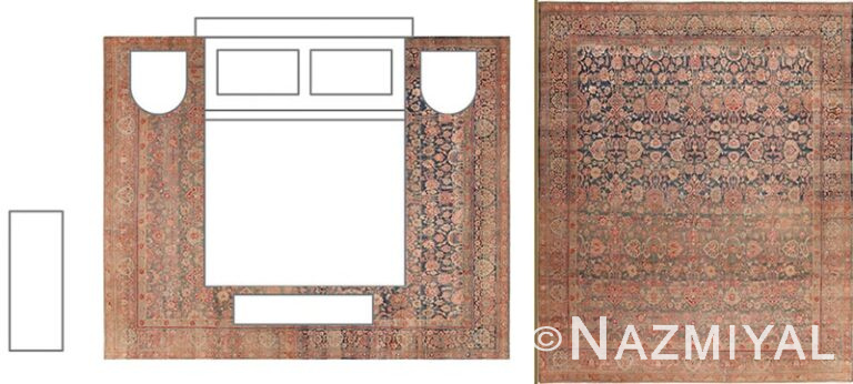 Rug Size Chart | Charts and Guides Pertaining to Area Rug Sizes