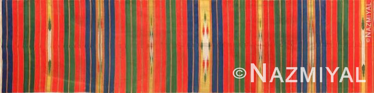 Damascus Rugs | History of Antique Damascus Rugs