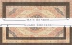Rug Anatomy | What Are The Different Parts Of An Area Rug