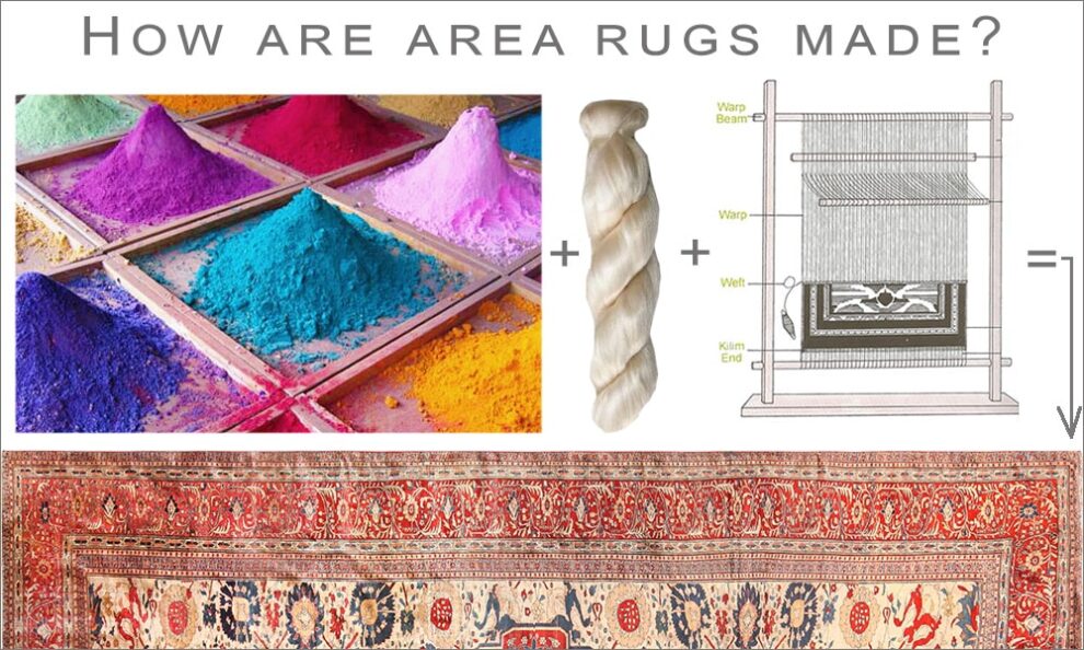 Handcrafted Persian Area Rug | Introduction To The Persian Rug