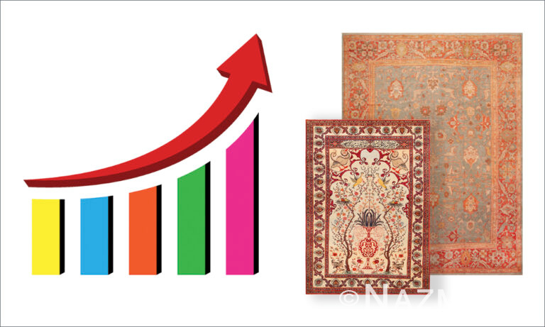 How Tariffs Affect the Prices of Modern and Antique Rugs in America