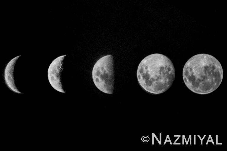 How to Read Islamic Dates: A Simple Guide to the Hijri Calendar by ...